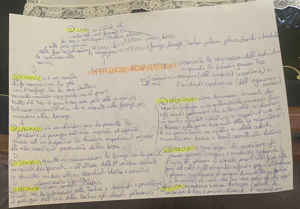 Benvenuto a Edupro Classroom