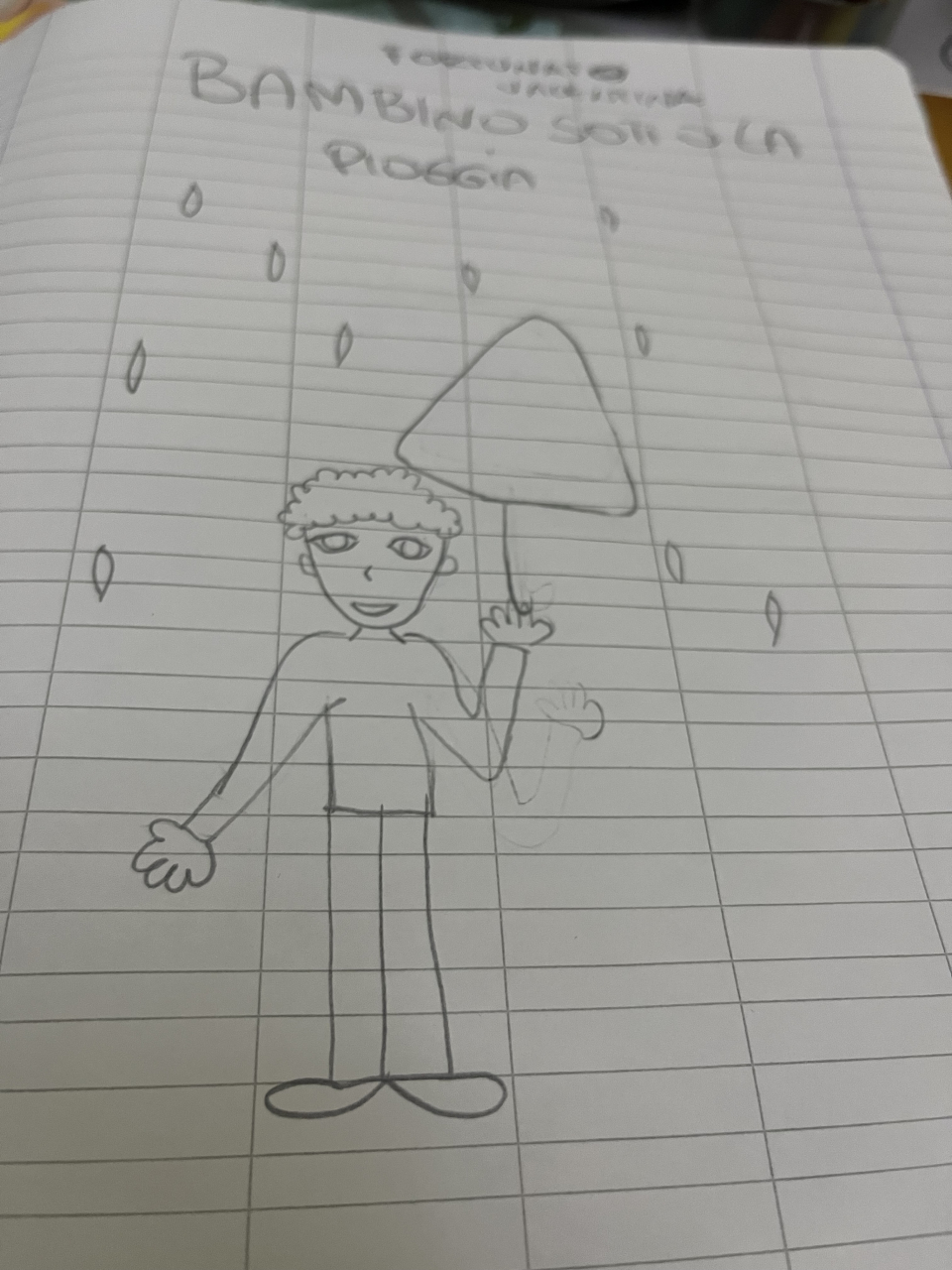 Benvenuto a Edupro Classroom