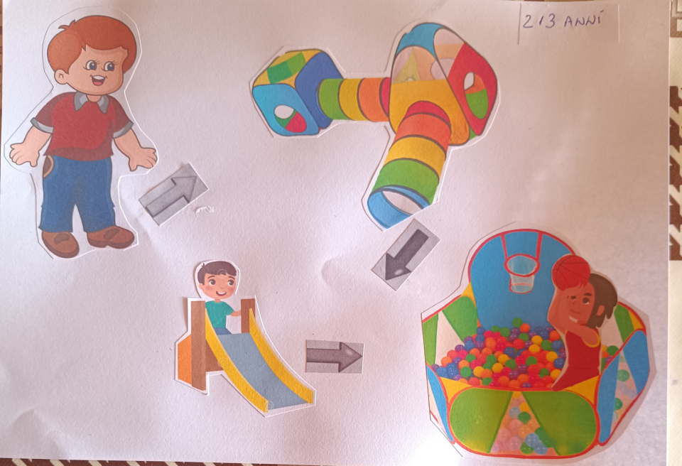 Benvenuto a Edupro Classroom